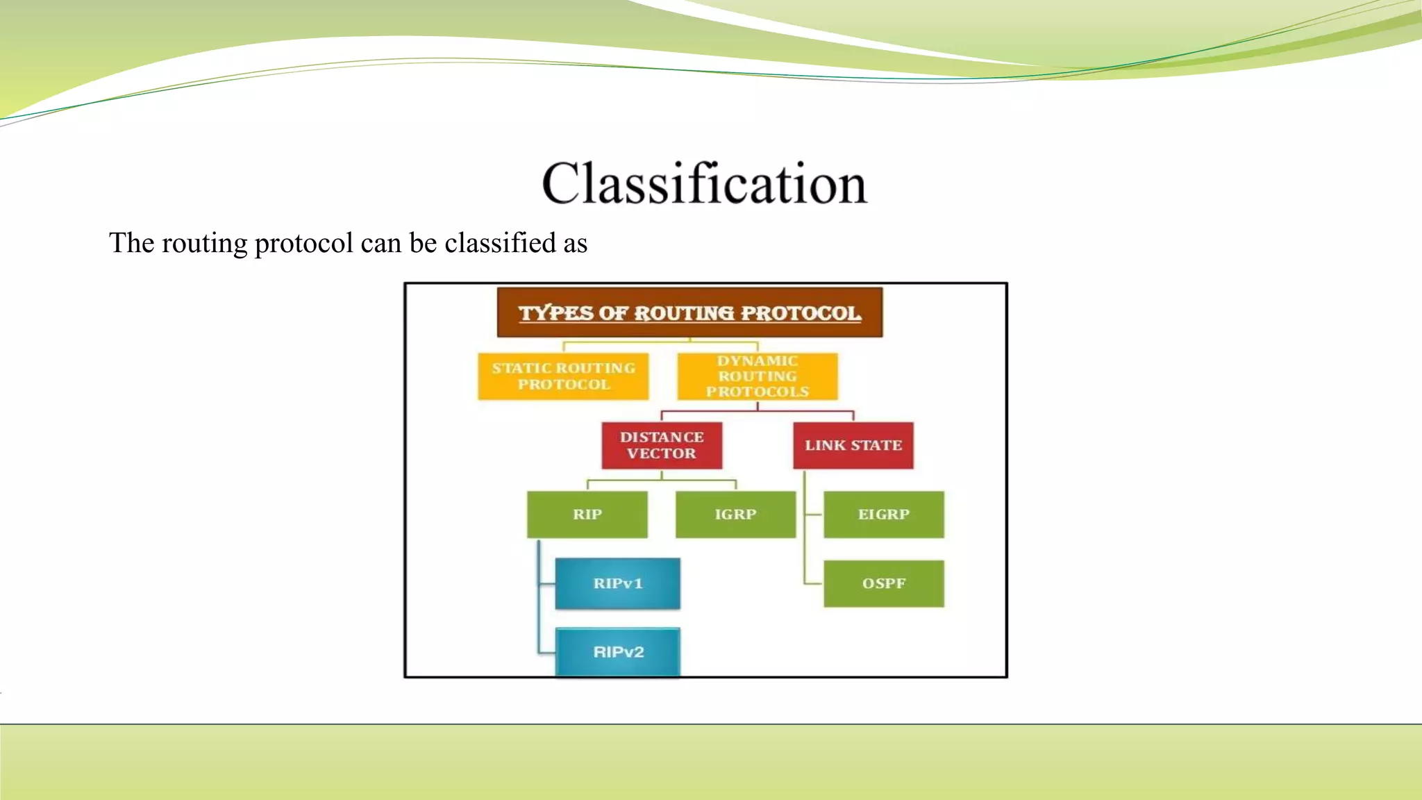 ROUTING PROTOCOLS new.pptx | Computer Networking | Computing