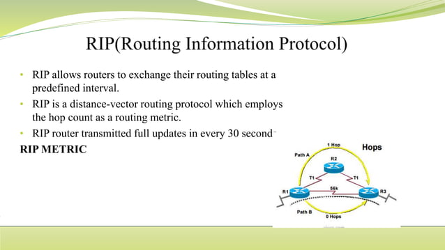 ROUTING PROTOCOLS new.pptx | Computer Networking | Computing