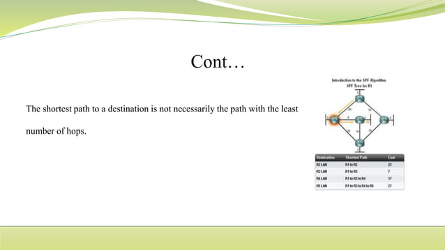 ROUTING PROTOCOLS new.pptx | Computer Networking | Computing