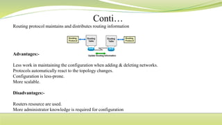 ROUTING PROTOCOLS new.pptx