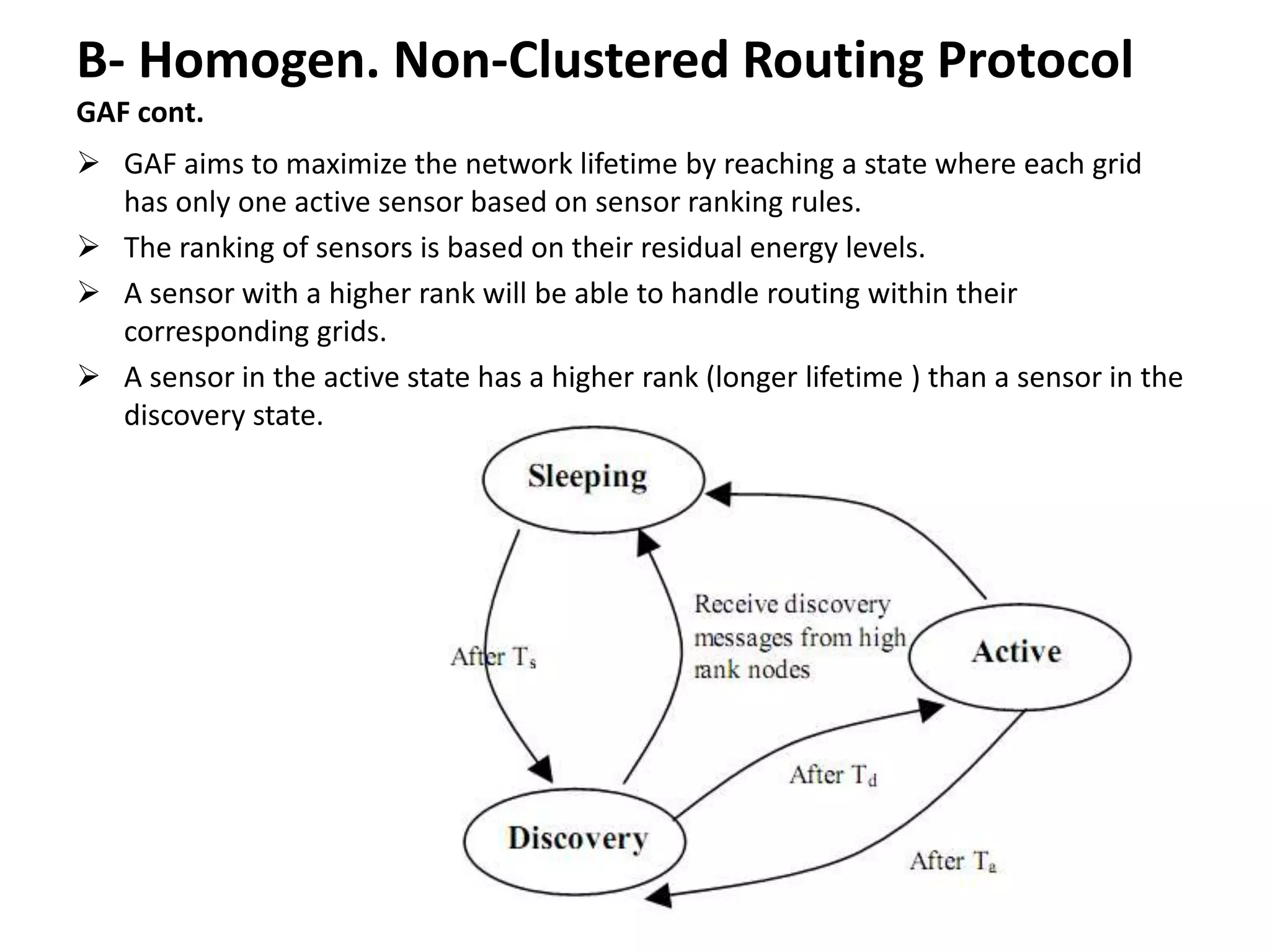 Routing Protocols Of Wsn Ppt