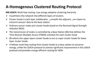 Routing protocols of wsn | PPT