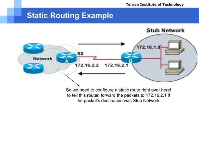 CCNA Routing Protocols | PDF | Computer Networking | Computing