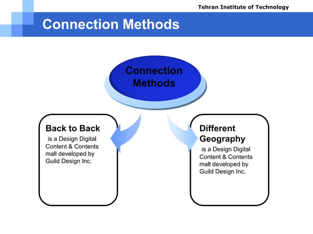 Ccna Routing Protocols Ppt