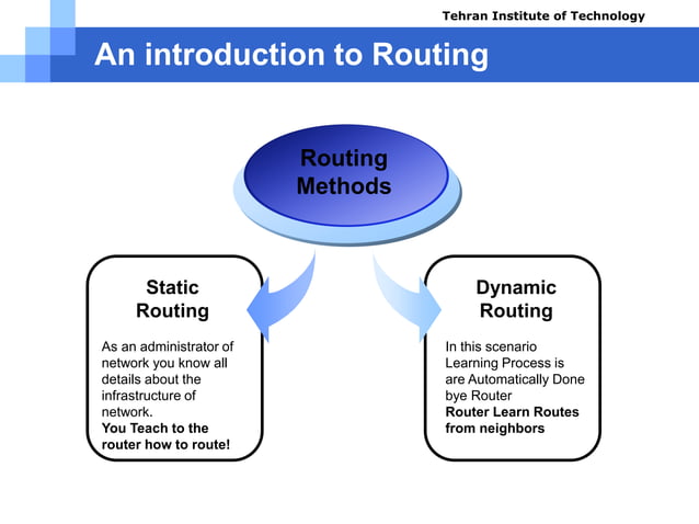 CCNA Routing Protocols | PDF | Computer Networking | Computing