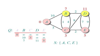 Routing Protocols notes document .pptx.pdf | Free Download