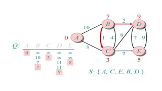 Routing Protocols notes document .pptx.pdf