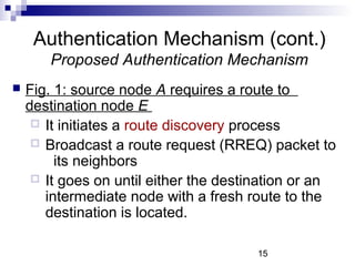 Routing Security and Authentication Mechanism for Mobile Ad Hoc Networks | PPT | Operating ...