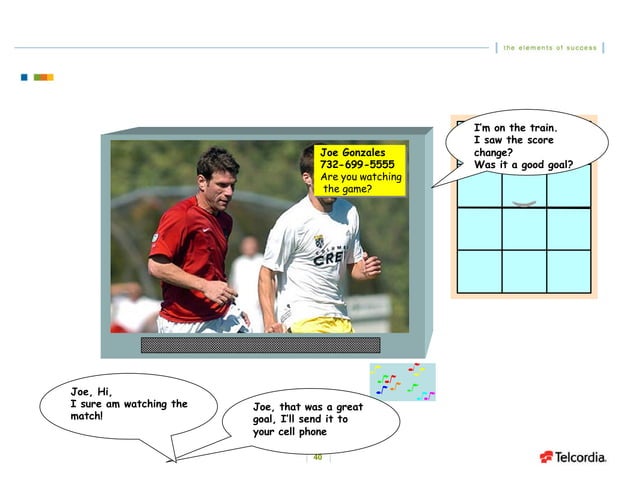 Enum Theory Implementation Voip And Routing Solutionsgary Richenaker Ppt