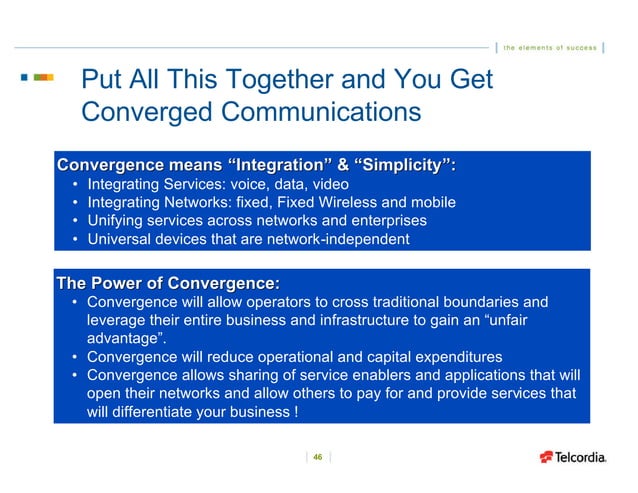 Enum Theory Implementation Voip And Routing Solutionsgary Richenaker Ppt