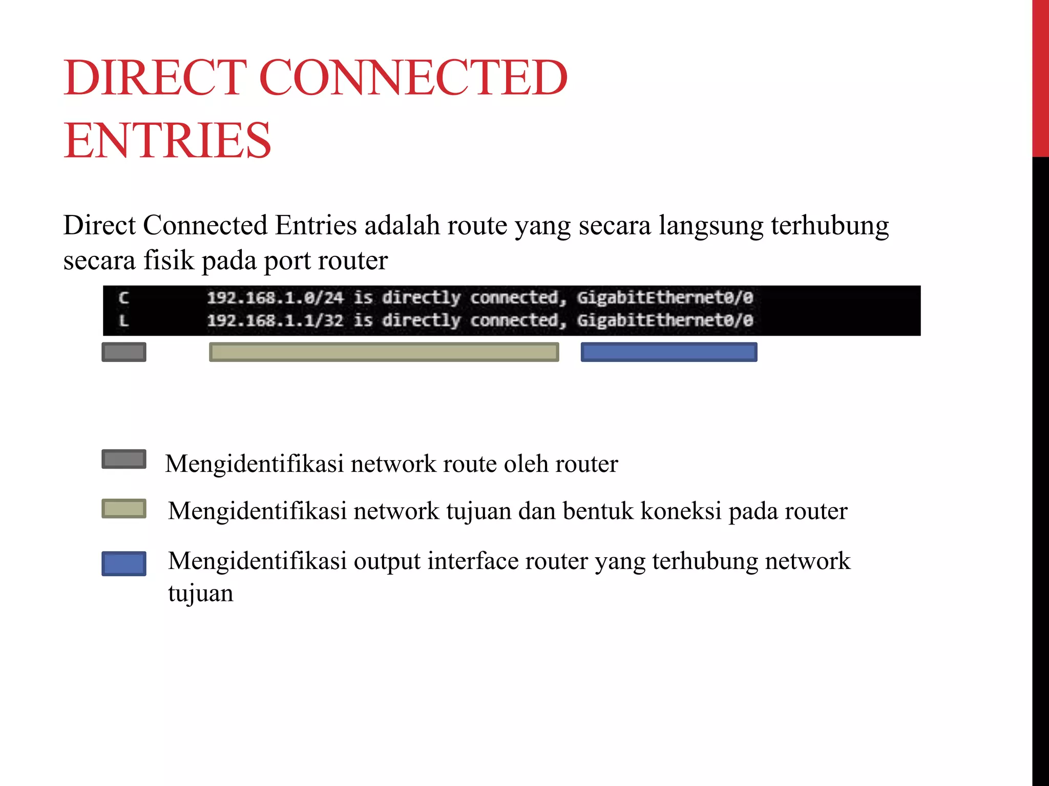 Routing statis dan dinamis(revisi) | PPT