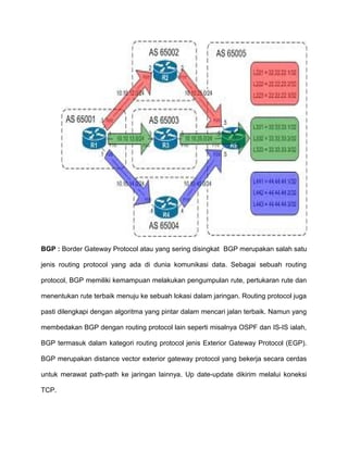 Routing dan Macam-Macam Routing | PDF