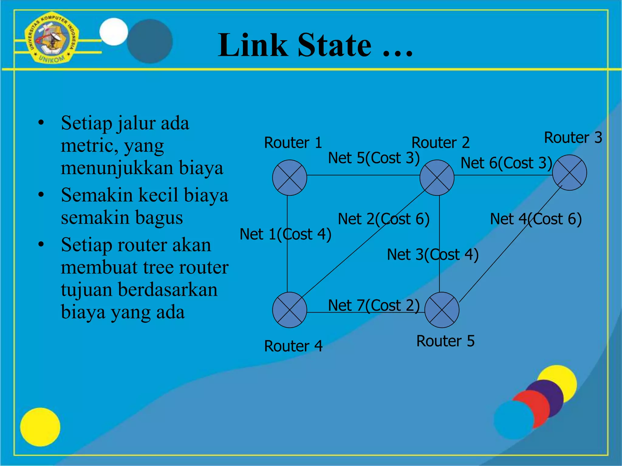 Routing Statis dan Routing Dinamis | PPTX