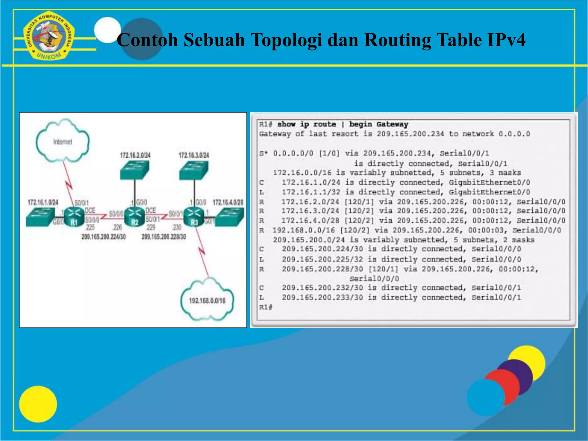 Routing Statis dan Routing Dinamis | PPTX