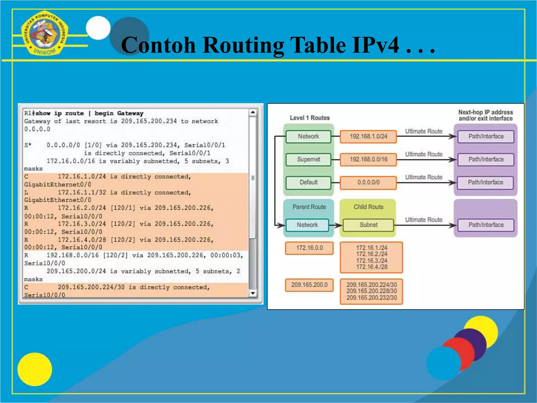 Routing Statis dan Routing Dinamis | PPTX