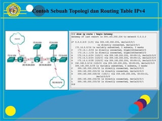 Routing Statis dan Routing Dinamis | PPTX