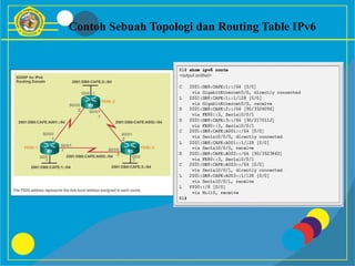 Routing Statis dan Routing Dinamis | PPTX