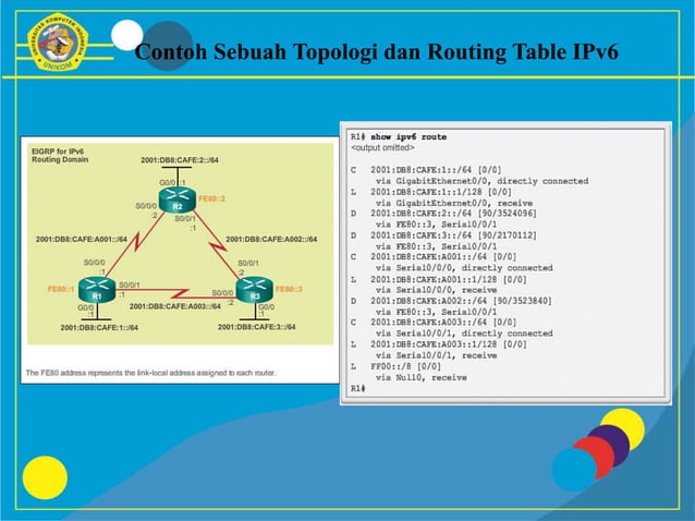 Routing Statis dan Routing Dinamis | PPTX