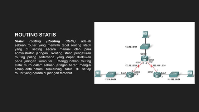 Routing statis & routing dinamis | PPTX