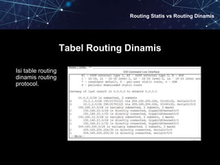 Routing Statis vs Routing Dinamis | PPT