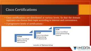 Cisco Routing and Switching vs Cisco Security | PPT