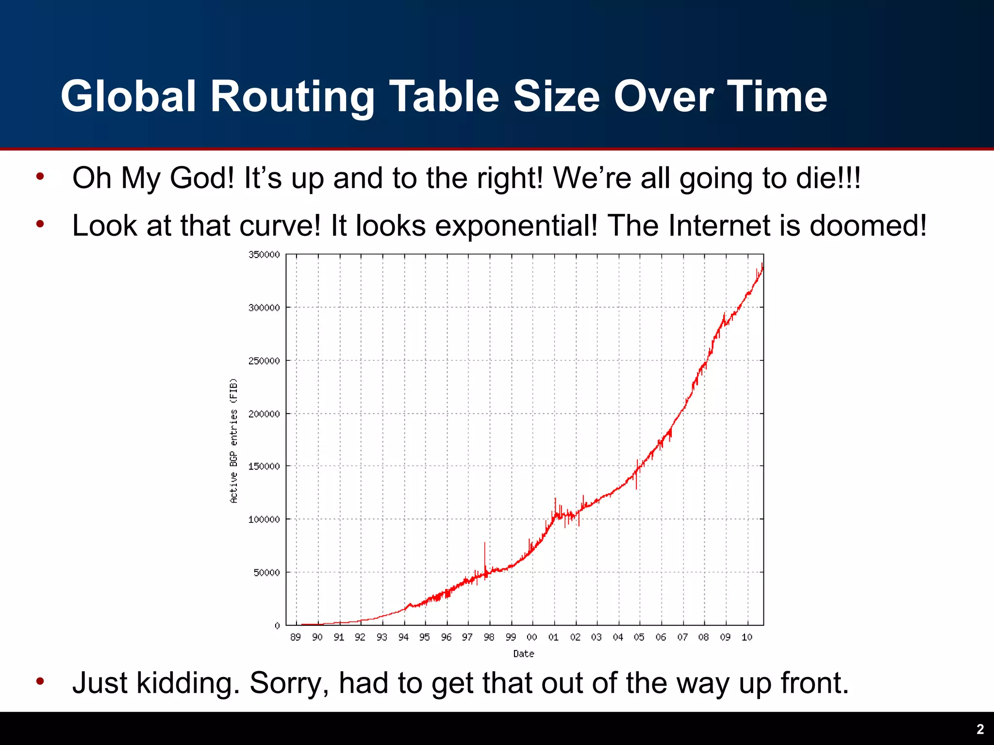An Inconvenient Prefix Is Routing Table Pollution Leading To Global Datacenter Warming Ppt