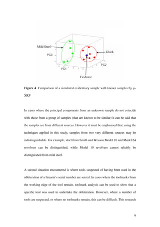 Roux metal distinction | PDF