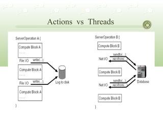Rover technology.ppt