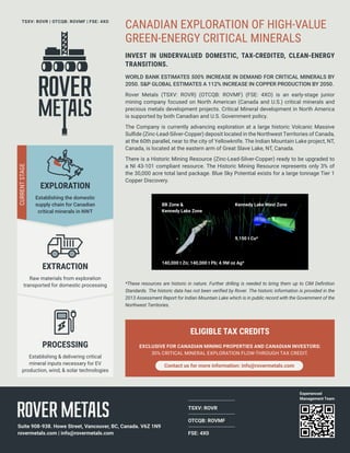 Rover Metals Corporate Fact Sheet | PDF