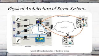 Rover technology | PPT
