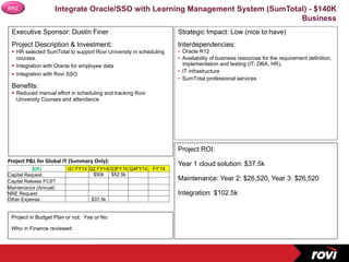 Rovi Business Solutions | PDF
