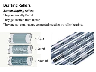 Roving | PPTX