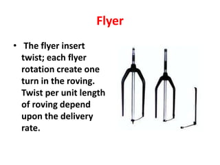 Roving frame/simplex BUBT TXE | PPTX
