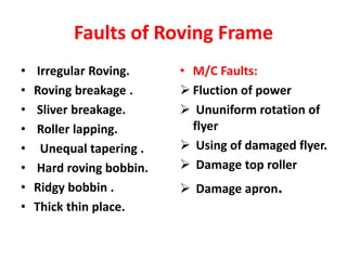 Roving frame/simplex BUBT TXE | PPTX