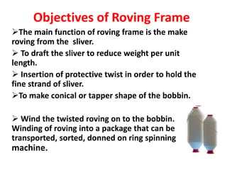Roving frame/simplex BUBT TXE | PPTX