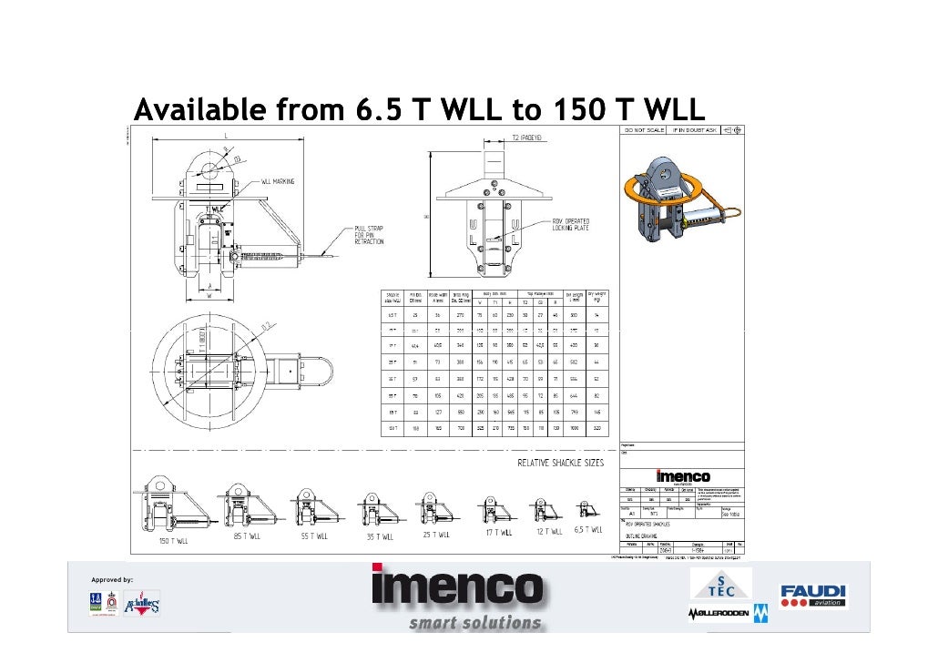Imenco Rov operated shackle presentation- Al cohen