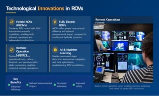 ROVs: Eyes in the Abyss – Strategic Offshore Subsea Inspection Analysis ...