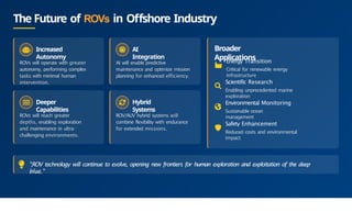 ROVs: Eyes in the Abyss – Strategic Offshore Subsea Inspection Analysis ...