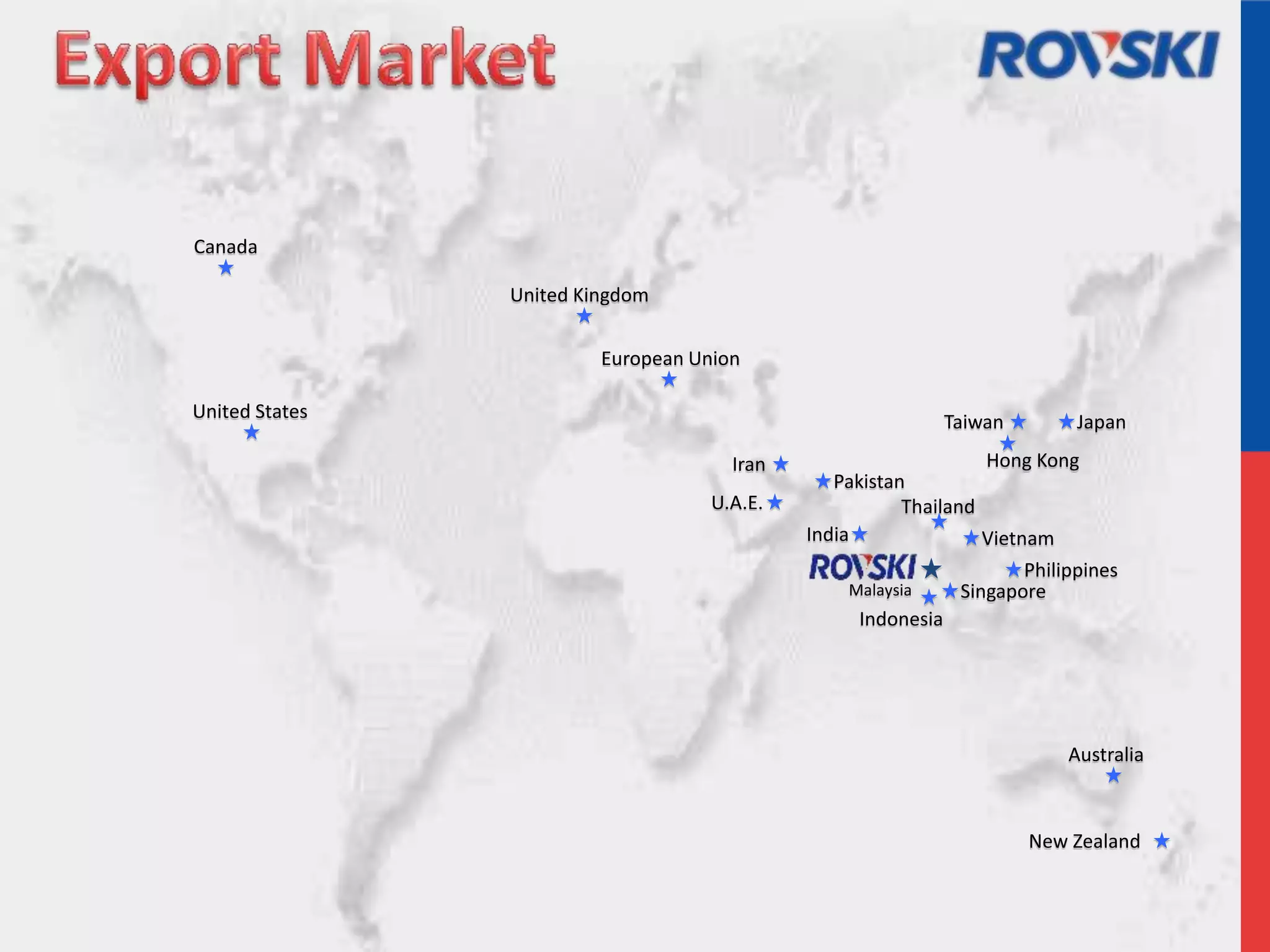 Rovski Company Profile | PDF