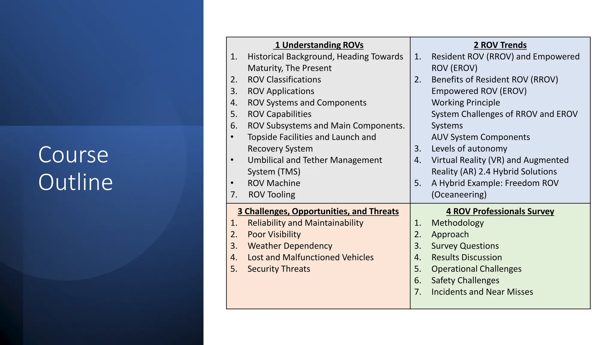 Remotely Operated Vehicles (ROVs), A Subsea Enabler | PPTX