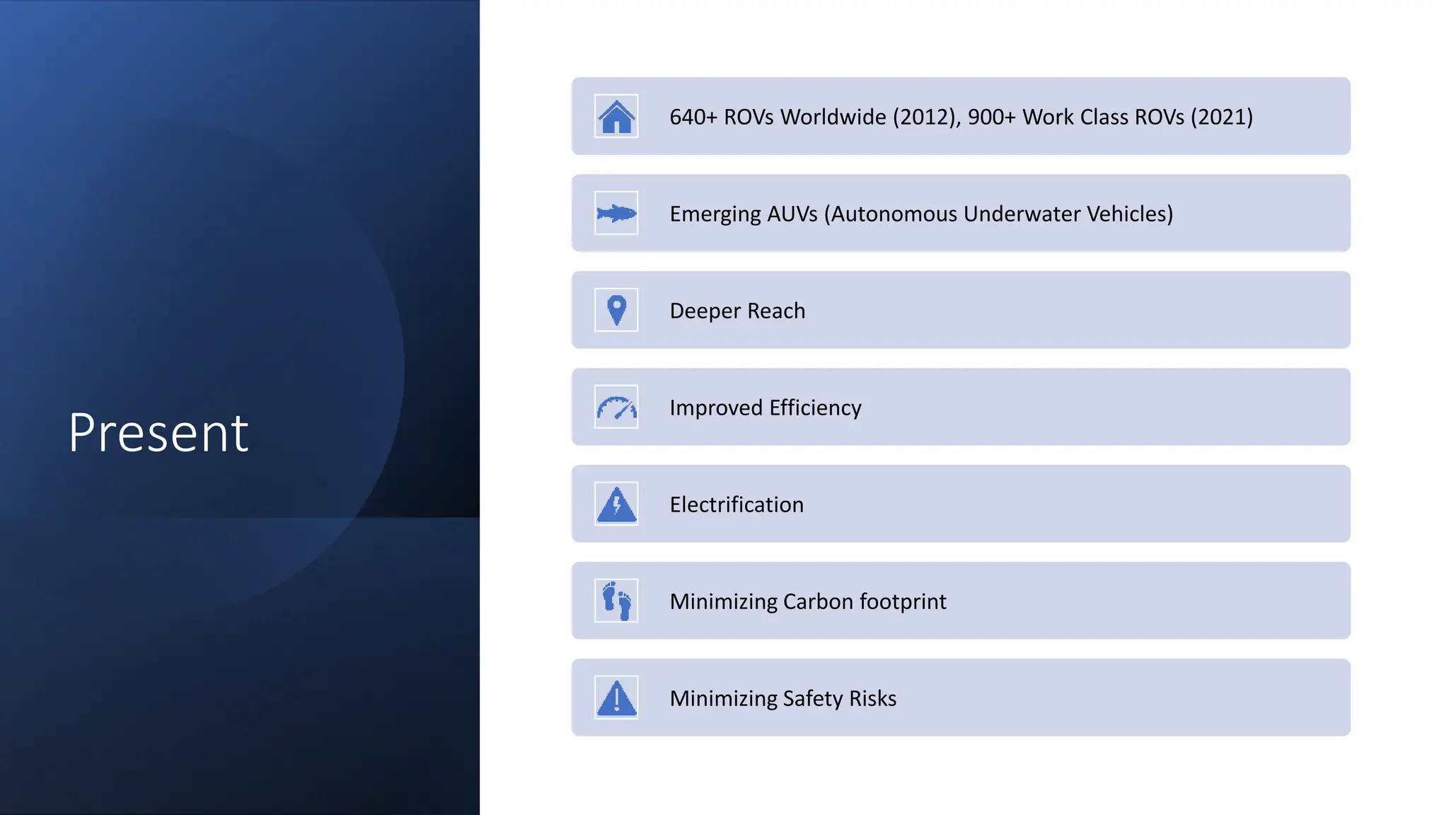 Remotely Operated Vehicles (ROVs), A Subsea Enabler | PPTX