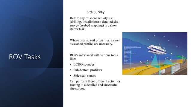 Remotely Operated Vehicles (ROVs), A Subsea Enabler | PPTX | Scuba ...