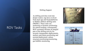 Remotely Operated Vehicles (ROVs), A Subsea Enabler | PPTX