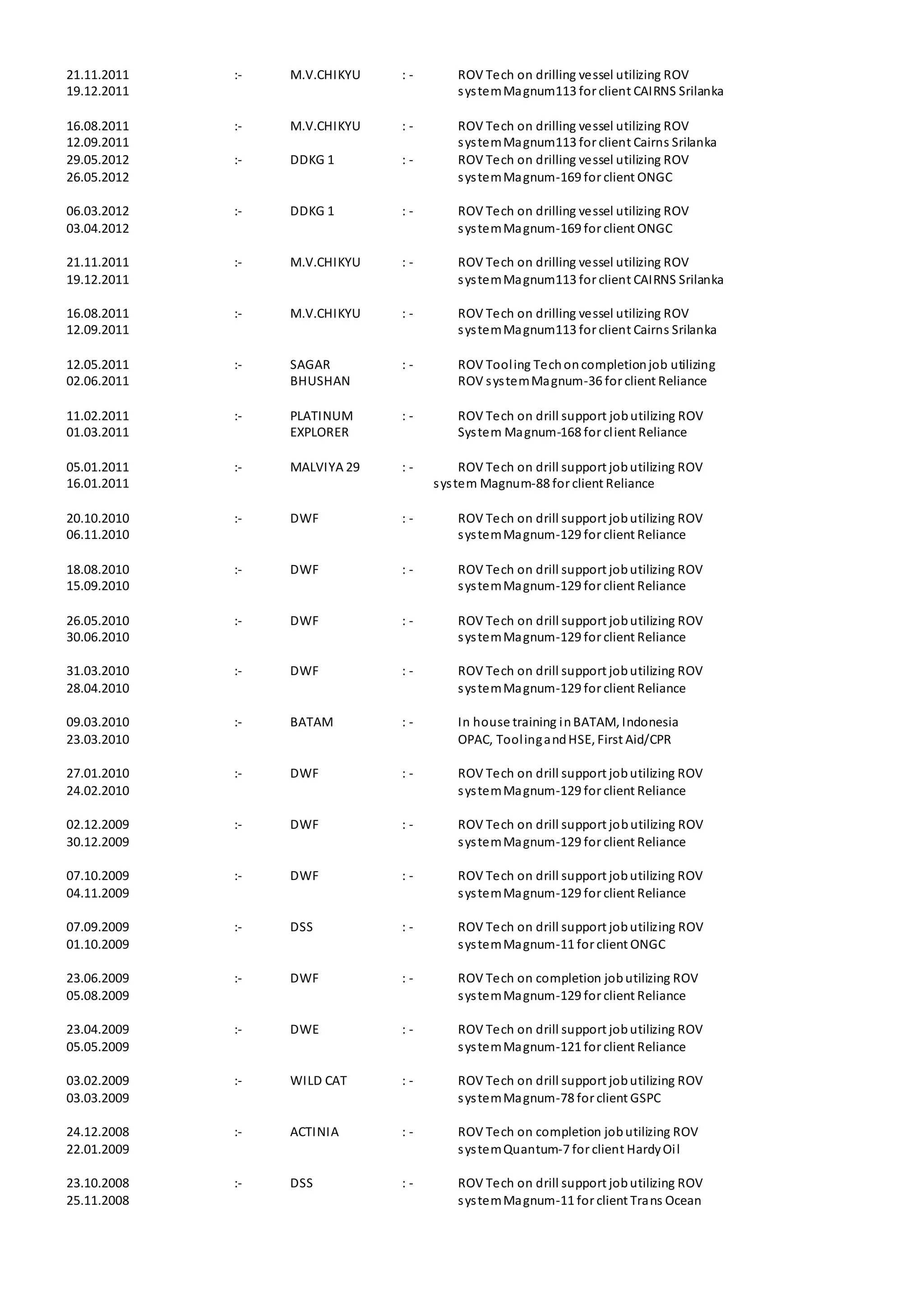 ROV Pilot Tech | DOCX