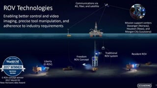 Remotely Operating Vehicle (ROV) | PPTX