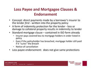 Insurance for Real Estate Lawyers OSB RELU June 10 2019 - Seth Row | PDF