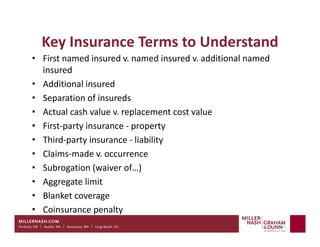 Insurance for Real Estate Lawyers OSB RELU June 10 2019 - Seth Row | PDF