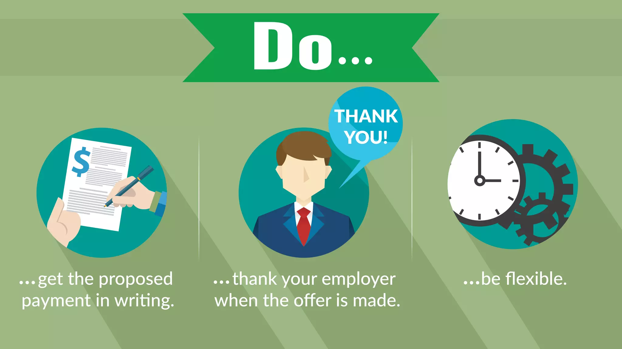 Dos and Don’ts of Salary Negotiation for Job Seekers | PDF