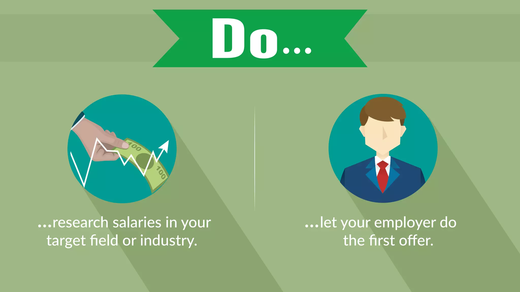 Dos and Don’ts of Salary Negotiation for Job Seekers | PDF
