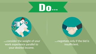 Dos and Don’ts of Salary Negotiation for Job Seekers | PDF